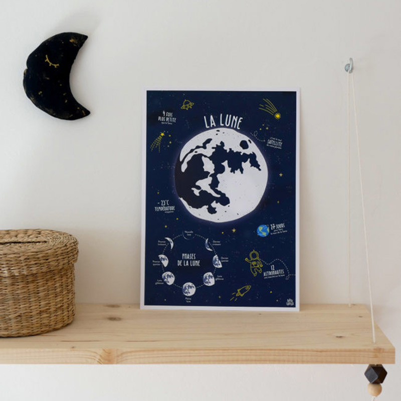Affiche La Lune de Papier Curieux : apprenez la lune de manière ludique